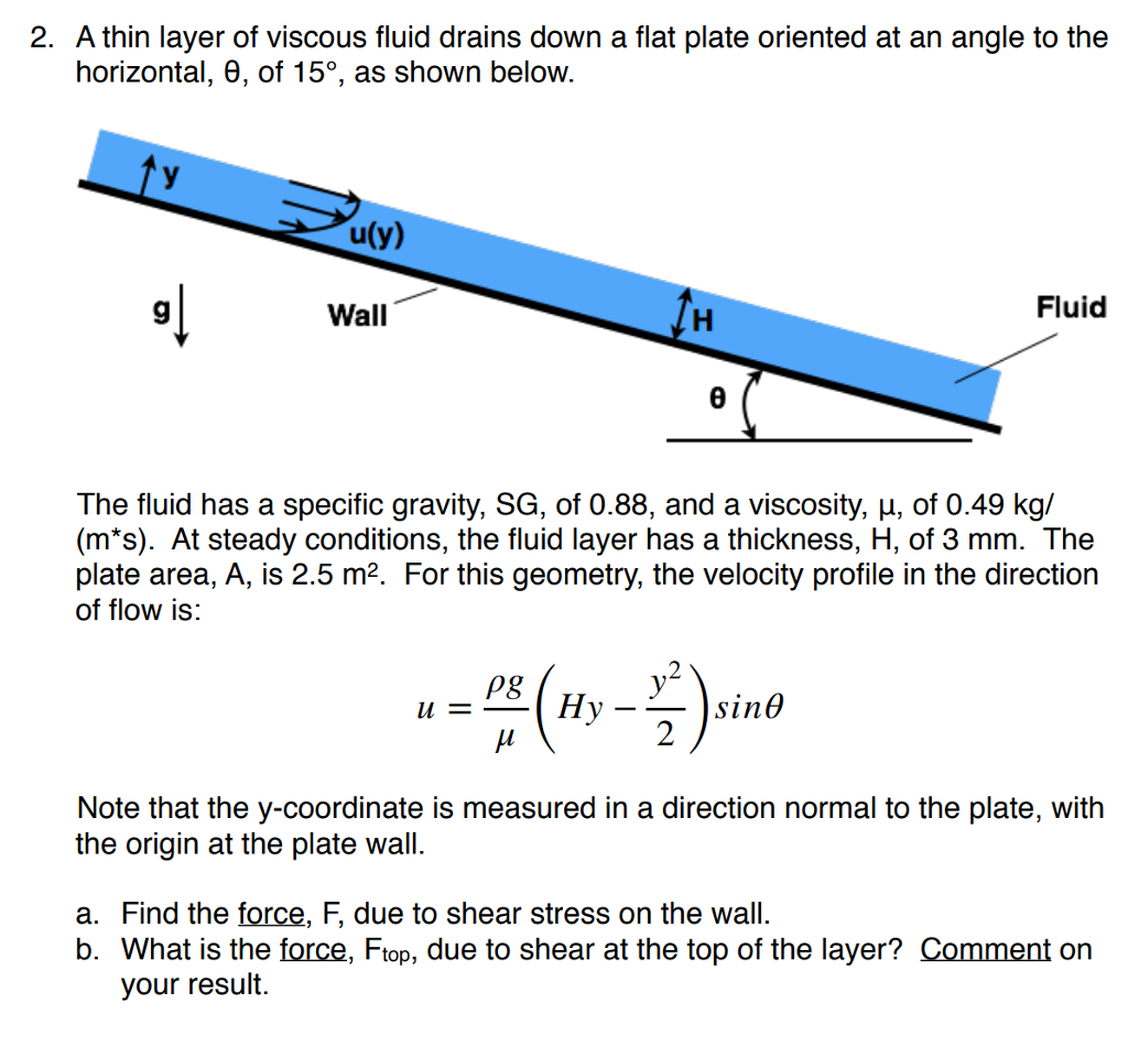 Solved A thin layer of viscous fluid drains down a flat | Chegg.com