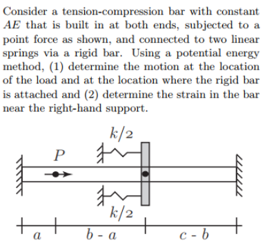 Solved Consider a tension-compression bar with constant AE | Chegg.com