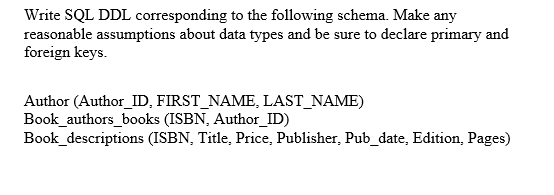 Solved Write SQL DDL corresponding to the following schema. | Chegg.com