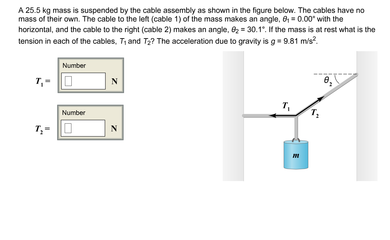 Solved A 25.5 kg mass is suspended by the cable assembly as | Chegg.com