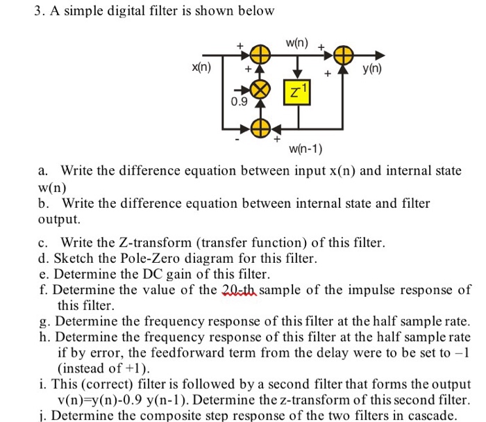 Solved 3. A simple digital filter is shown below a. Write | Chegg.com