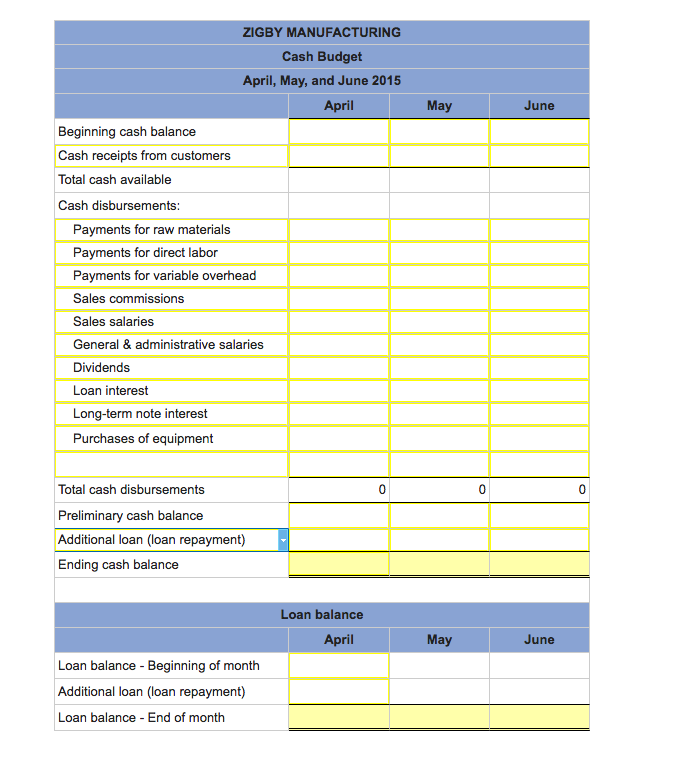 Solved Please help me with this accounting question, I am | Chegg.com Solved Please help me with this accounting question, I am | Chegg.com