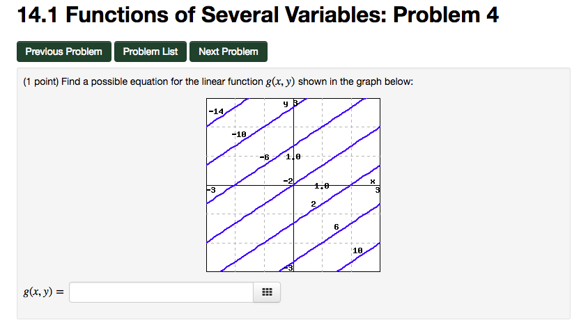 Solved 14.1 Functions of Several Variables: Problem 4 | Chegg.com