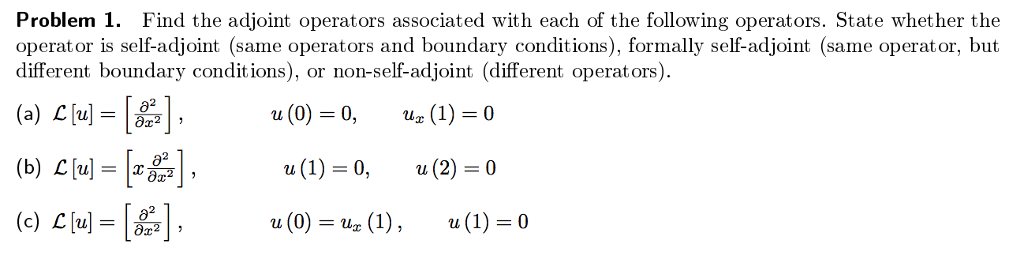 Solved Problem 1. Find the adjoint operators associated with | Chegg.com