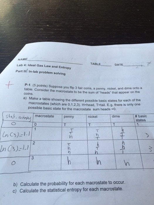 Solved Suppose you flip 3 fair coins, a Penny, nickel, and | Chegg.com
