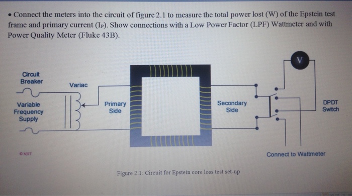 Solved Connect the meters into the circuit of figure 2.1 to | Chegg.com