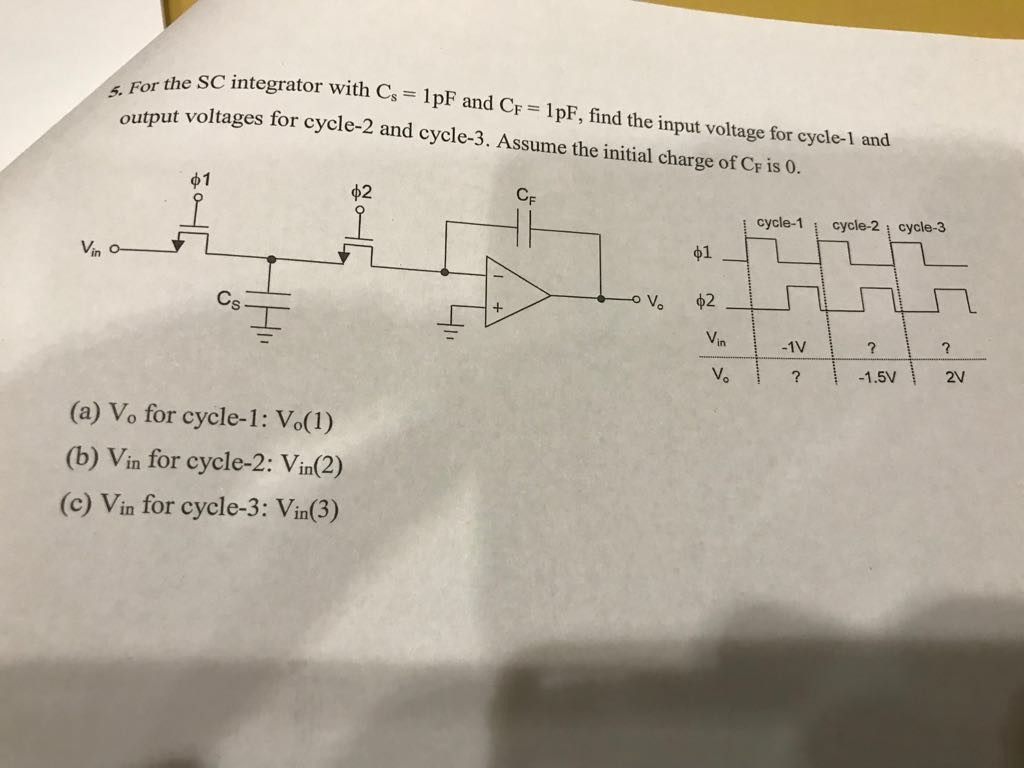 Solved or the SC integrator with C-1pF and C 5. F F = 1 pF, | Chegg.com