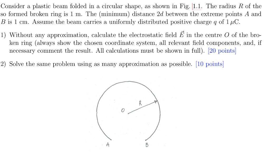 Solved Consider a plastic beam folded in a circular shape, | Chegg.com