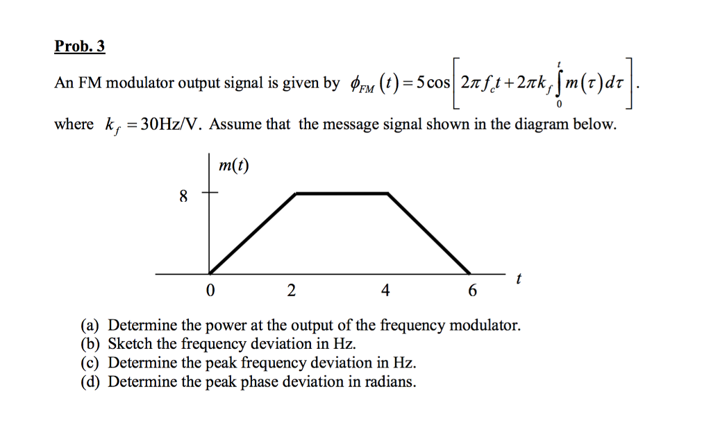 Solved Prob. 3 An FM modulator output signal is given by | Chegg.com