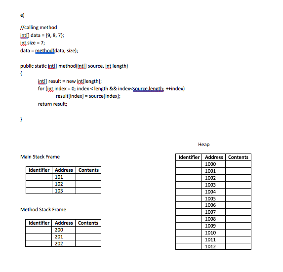 Solved For each code fragment below, show a memory diagram | Chegg.com