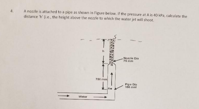 Solved 4. A nozzle is attached to a pipe as shown in Figure | Chegg.com