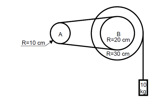 Solved Exercise 1: Power and Belt drives Consider the | Chegg.com