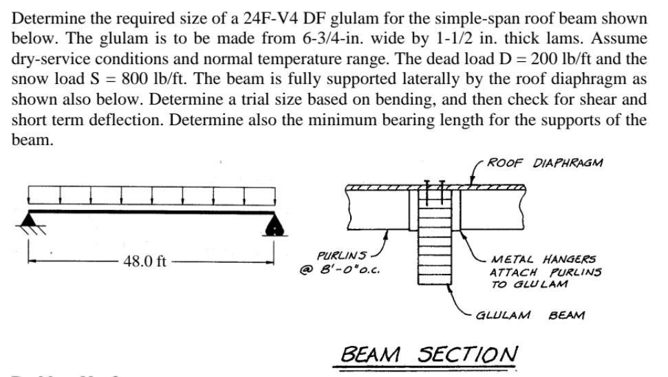 Determine the required size of a 24F-V4 DF glulam for | Chegg.com