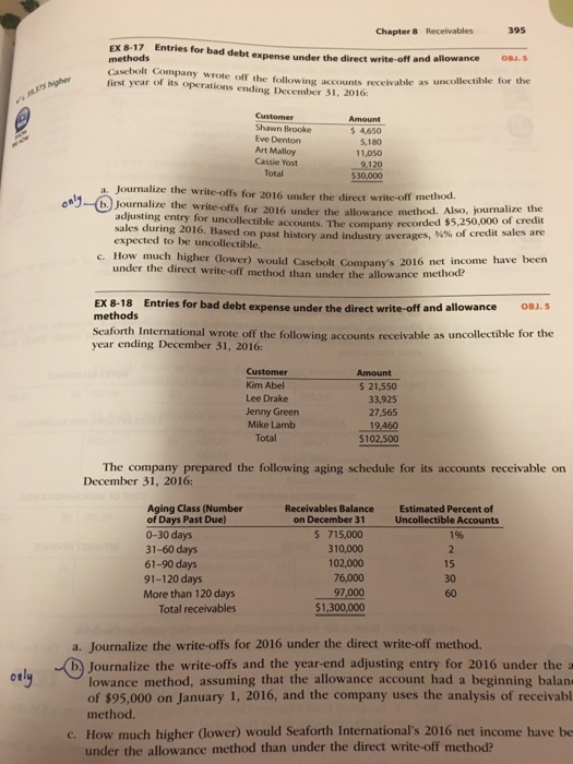 Solved Entries for bad debt expense under the direct | Chegg.com