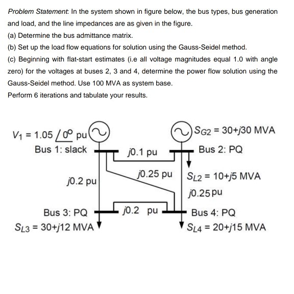 Solved Problem Statement In the system shown in figure | Chegg.com