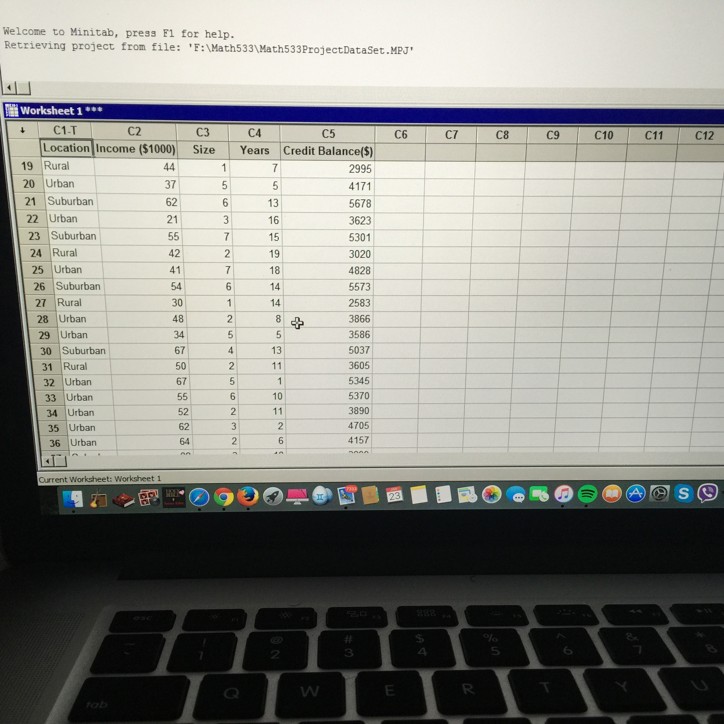 PROJECT PART A: Exploratory Data Analysis Open the | Chegg.com