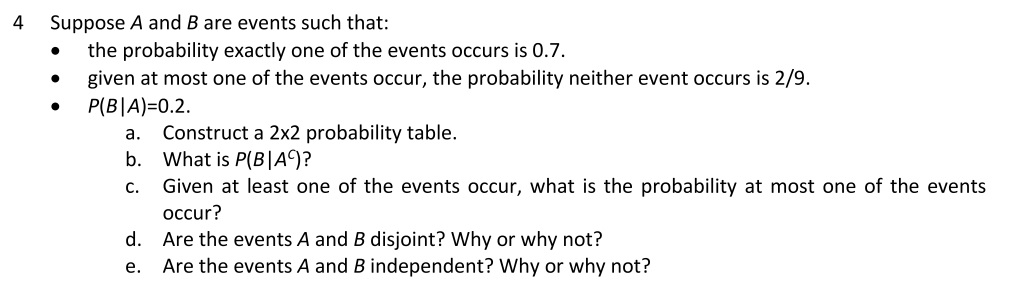 Solved Suppose A and 6 are events such that: the | Chegg.com