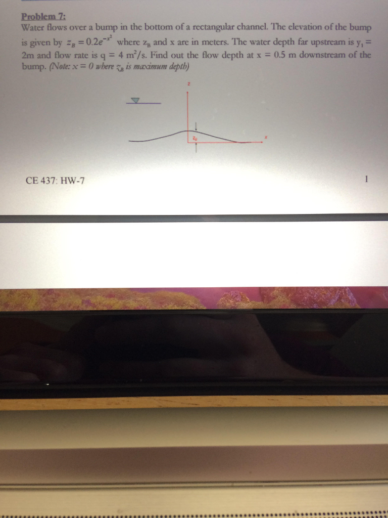 Solved Water flows over a bump in the bottom of a | Chegg.com
