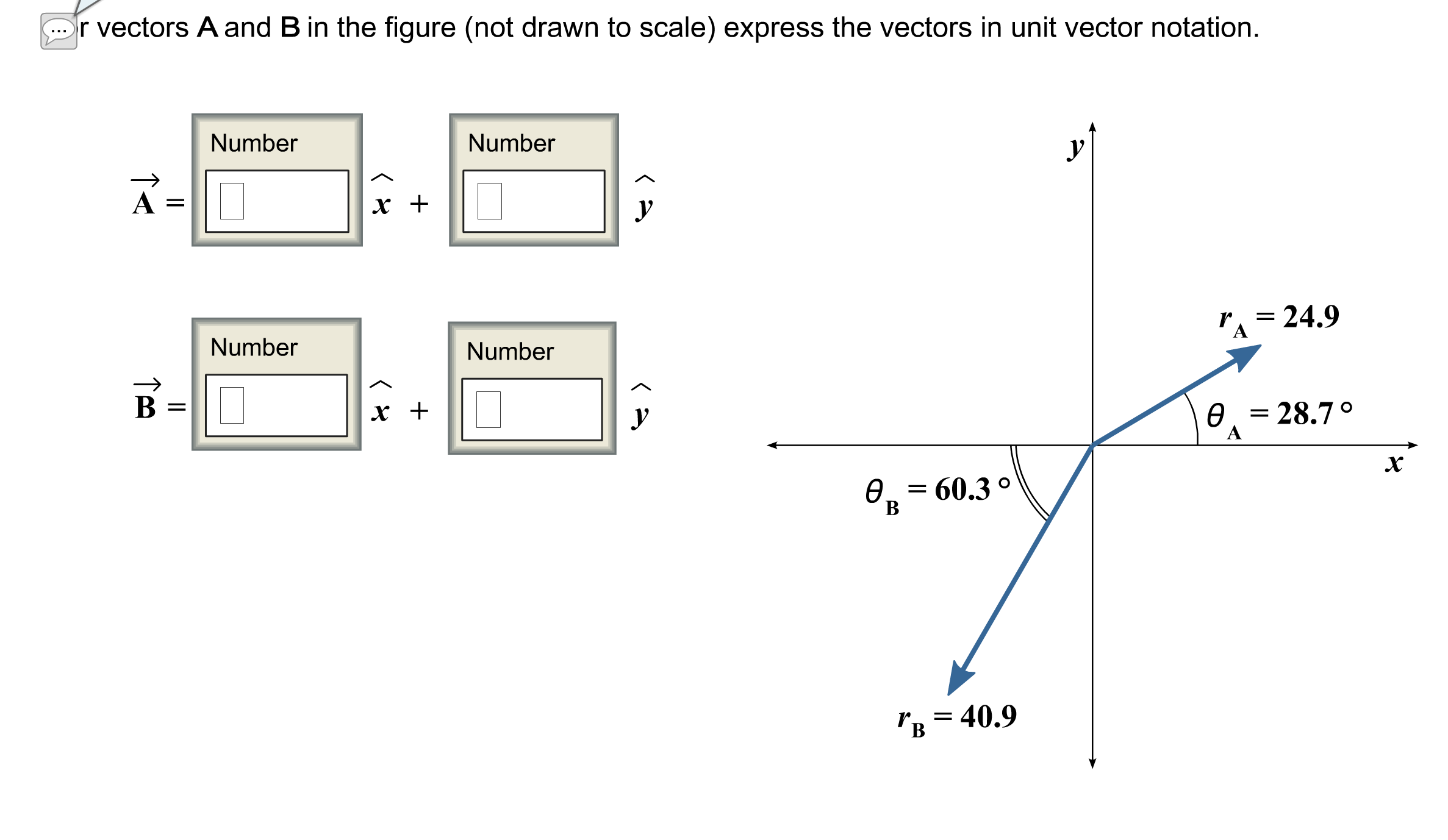Solved vectors A and B in the figure (not drawn to scale) | Chegg.com