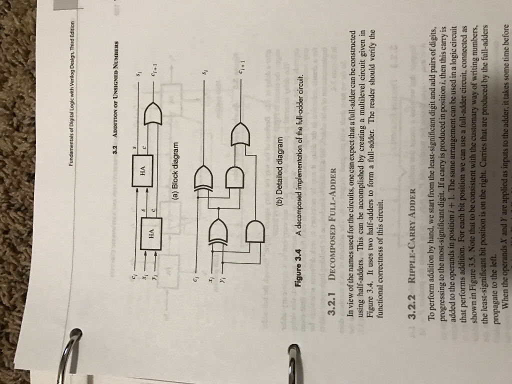 Solved Fundamentals of Digital Logic with verilog Design, | Chegg.com