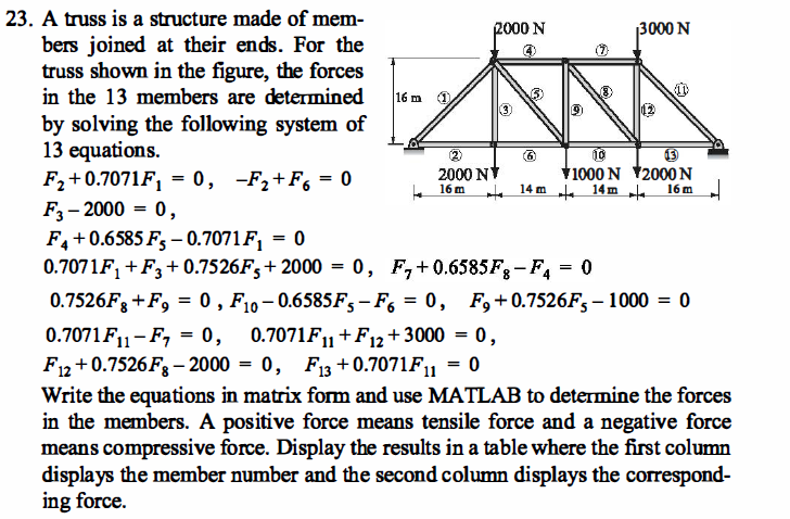 Solved Matlab I Am Having Trouble Figuring Out The Matlab