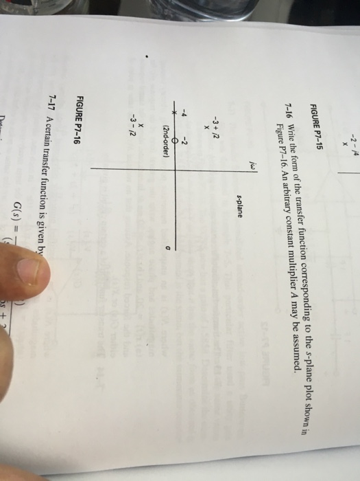 Solved Write the form of the transfer function corresponding | Chegg.com