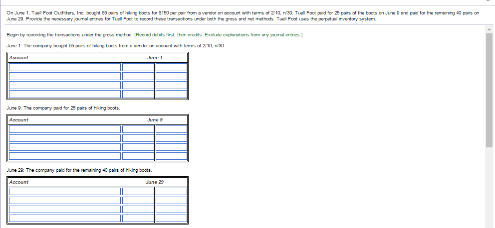 Solved NET METHOD | Chegg.com