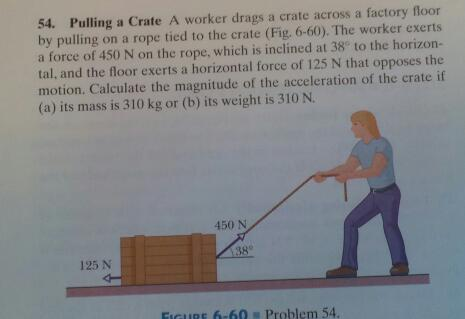 Solved A worker drags a crate across a factory floor by | Chegg.com