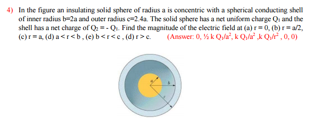 Solved In The Figure An Insulating Solid Sphere Of Radius A