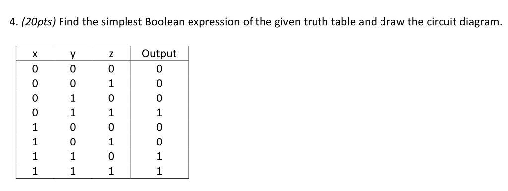 Solved Find the simplest Boolean expression of the given | Chegg.com Solved Find the simplest Boolean expression of the given | Chegg.com