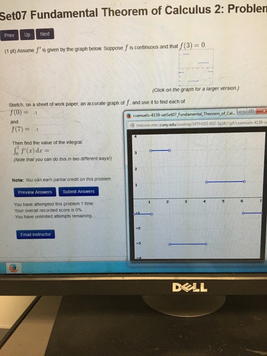 Solved Assume f' is given by the graph below Suppose f is | Chegg.com Solved Assume f' is given by the graph below Suppose f is | Chegg.com