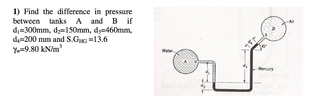 Solved 1) Find the difference in pressure between tanks A | Chegg.com
