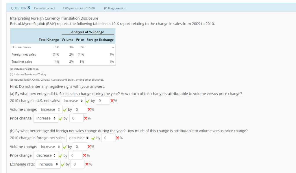 Solved Interpreting Foreign Currency Translation Disclosure | Chegg.com