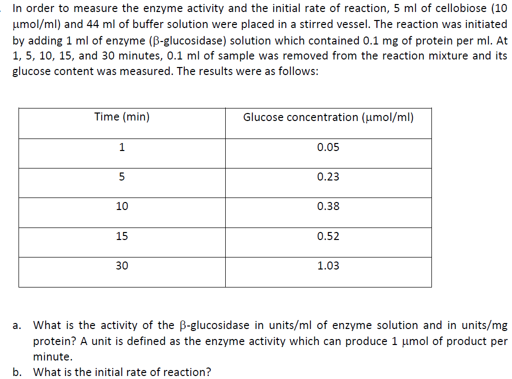 Biology Archive | April 30, 2018 | Chegg.com