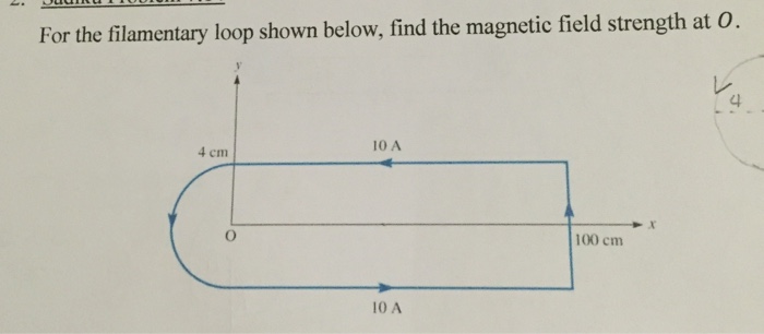 Solved For the filamentary loop shown below, find the | Chegg.com