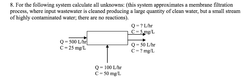 Solved For the following system calculate all unknowns: | Chegg.com Solved For the following system calculate all unknowns: | Chegg.com