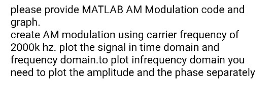Solved Provide MATLAB AM Modulation code and graph. create | Chegg.com