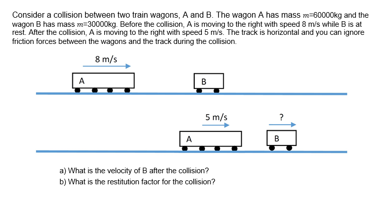 Solved Consider a collision between two train wagons, A and | Chegg.com