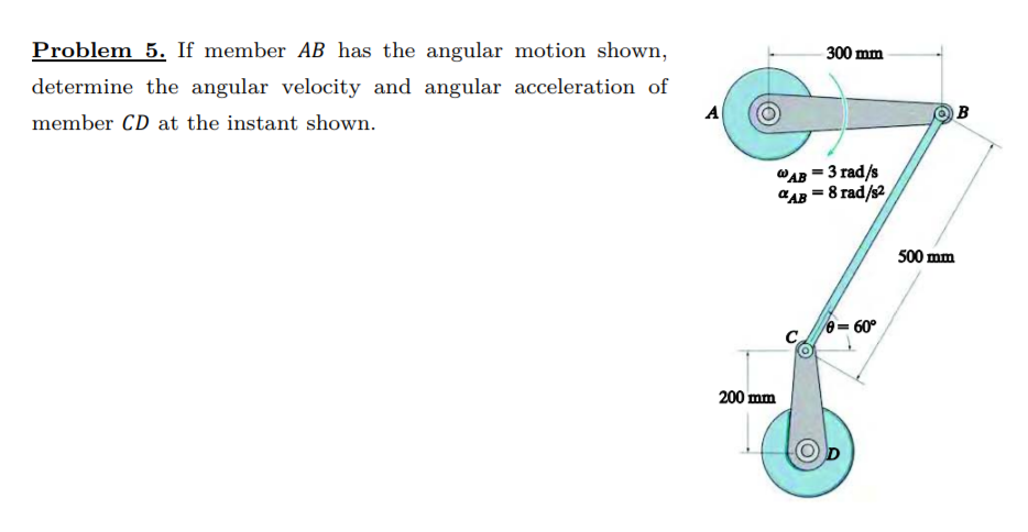 Solved Problem 5. If member AB has the angular motion shown, | Chegg.com
