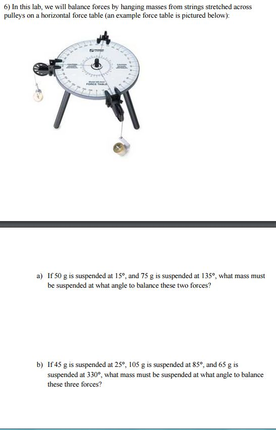 Solved In this lab, we will balance forces by hanging masses | Chegg.com