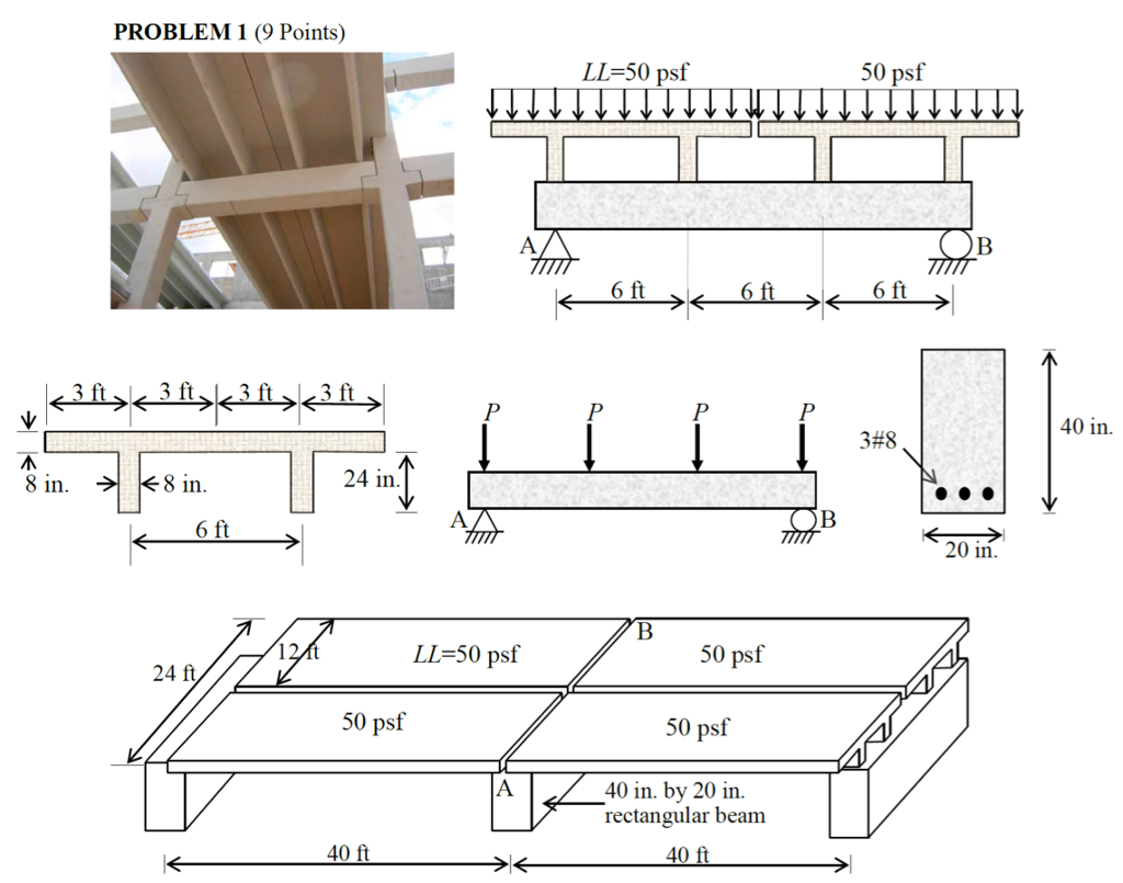Solved In the frame structure shown above, the 18 ft long | Chegg.com