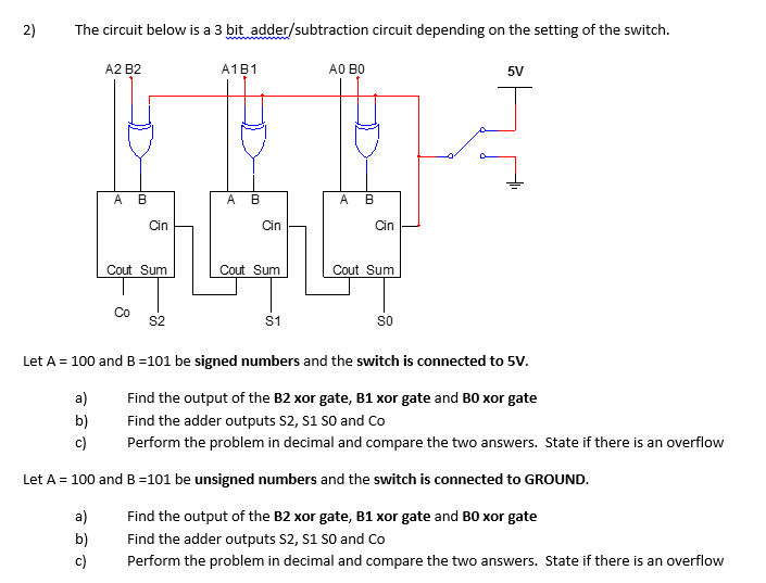 Solved The Circuit Below Is A 3 Bit Adder Subtraction