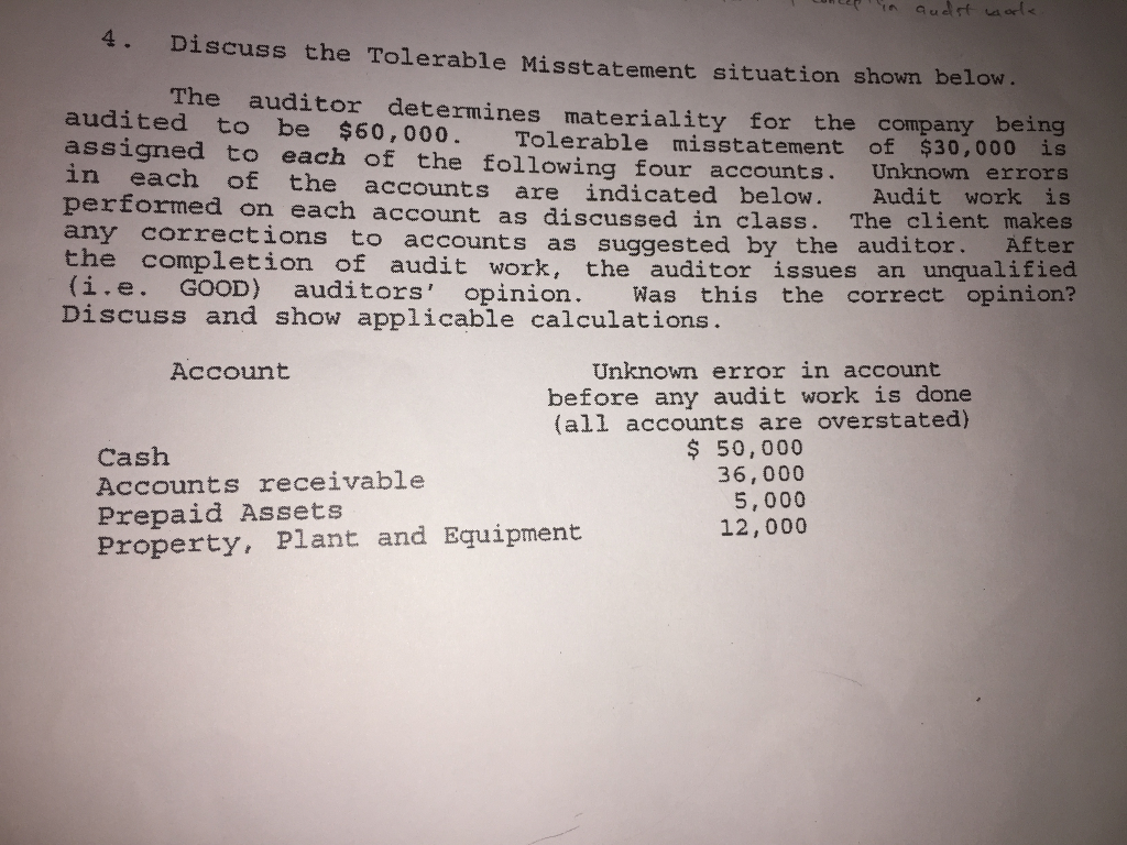 Solved er 4. Discuss the Tolerable Misstatement situation | Chegg.com