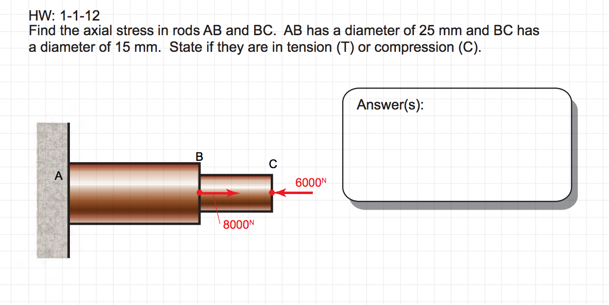 Solved Find the axial stress in rods AB and BC. AB has a | Chegg.com