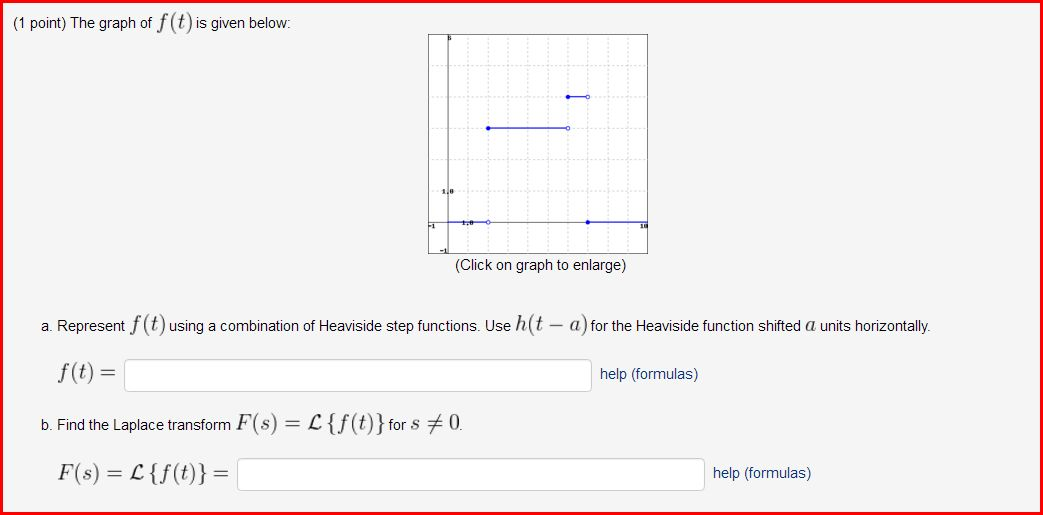 Solved The graph of f(t) is given below: Represent f(t) | Chegg.com