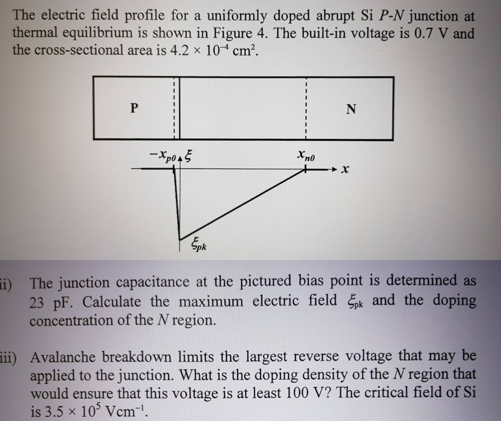 Solved The electric field profile for a uniformly doped | Chegg.com
