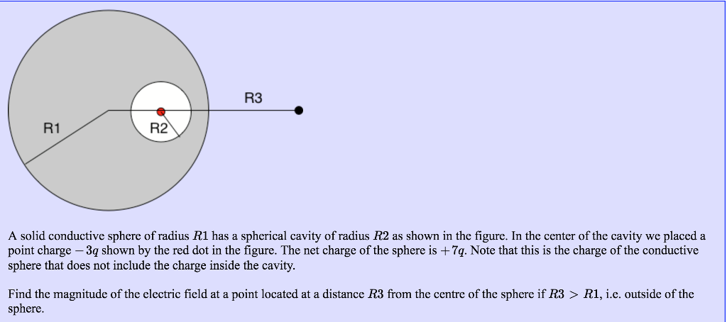 Solved R3 R1 R2 A solid conductive sphere of radius R1 has a | Chegg.com