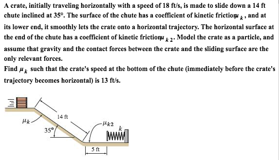 Solved A crate, initially traveling horizontally with a | Chegg.com