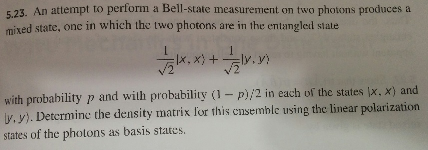 Solved An attempt to perform a Bell-state measurement on two | Chegg.com