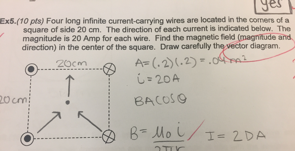 Solved Four long infinite current-carrying wires are located | Chegg.com
